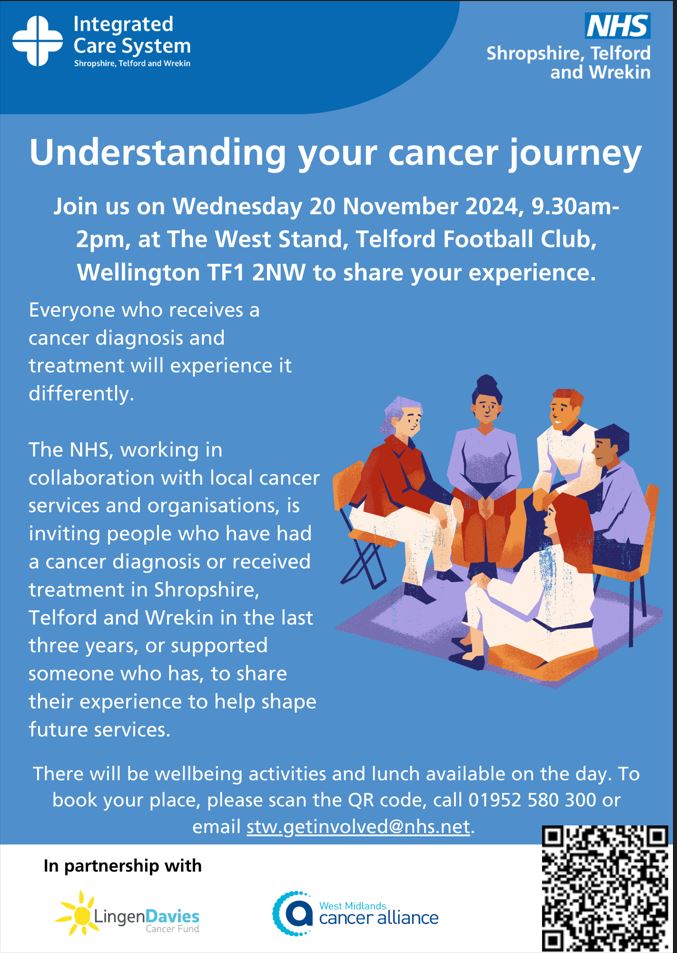 Understanding your cancer journey - Drayton Medical Practice